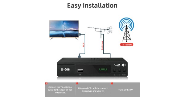 Official Set top box for ISDB-T Japan Sri Lanka