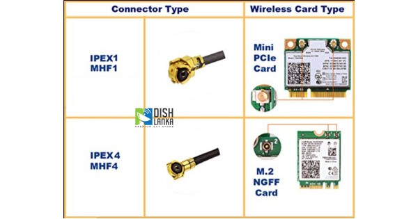 15cm SMA Female (center hole) to UFL/u.FL/IPX/IPEX/IPEX1